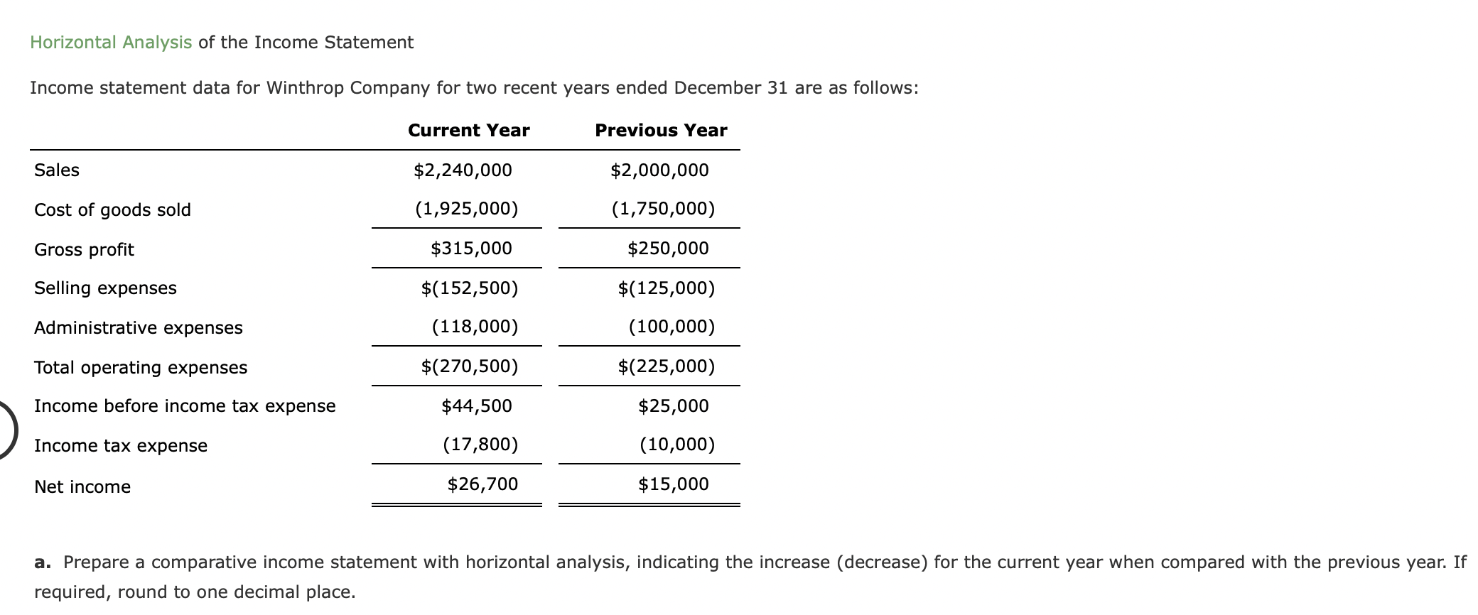 Solved Horizontal Analysis of the Income Statement Income | Chegg.com