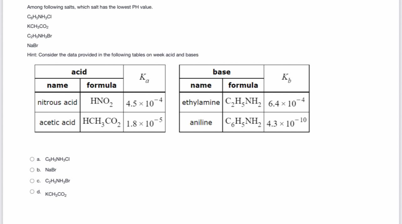 Solved Among following salts, which salt has the lowest PH | Chegg.com