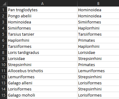 Solved build_dict() Write a function called build_dict() | Chegg.com