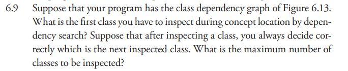 Solved Suppose that your program has the class dependency | Chegg.com