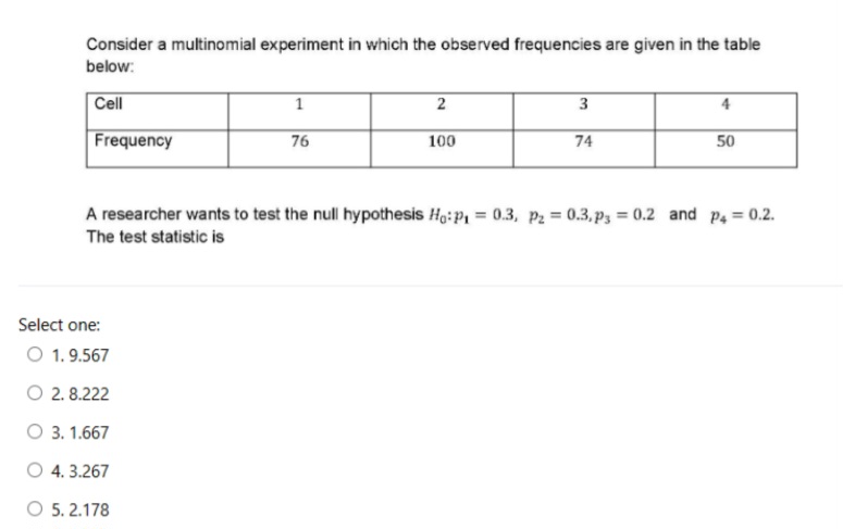 Solved Consider a multinomial experiment in which the | Chegg.com