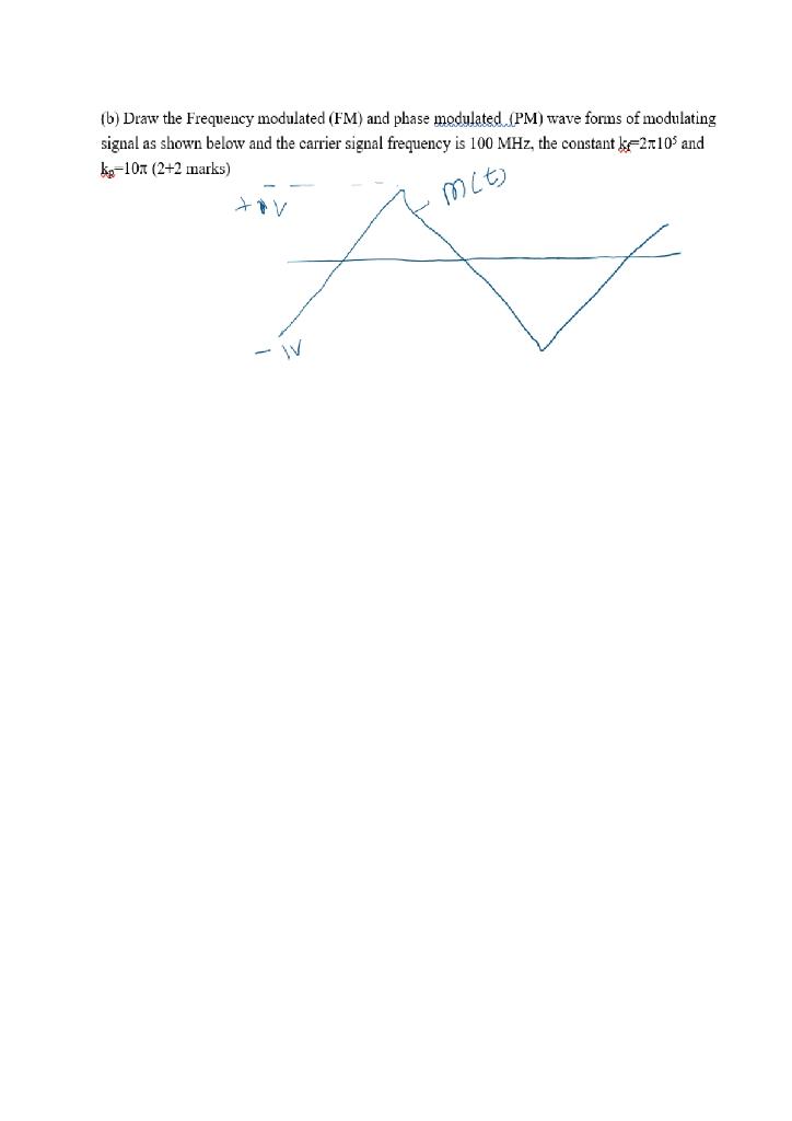 Solved (b) Draw the Frequency modulated (FM) and phase | Chegg.com