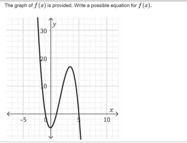 Solved The Graph Of G x Is A Transformation Of F x X3 Chegg
