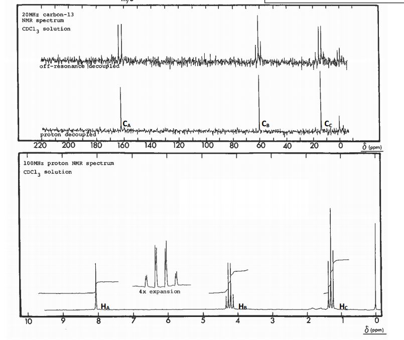 Solved Page 7 Part 4 - Combined Spectroscopy Problems | Chegg.com
