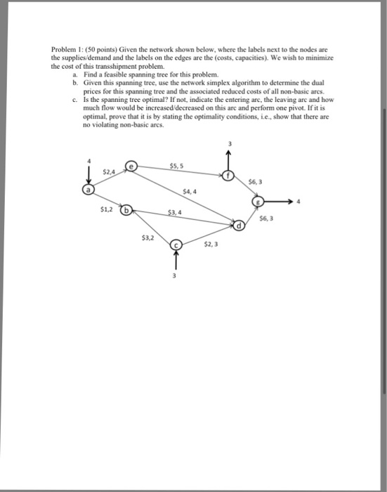 Solved Problem 1: (50 points) Given the network shown below, | Chegg.com
