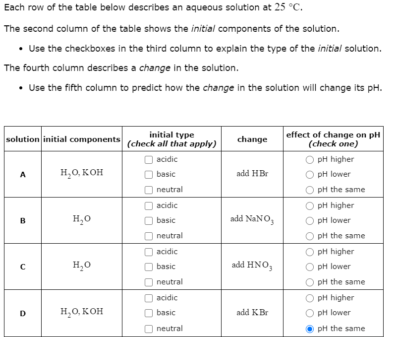 Solved Each row of the table below describes an aqueous | Chegg.com