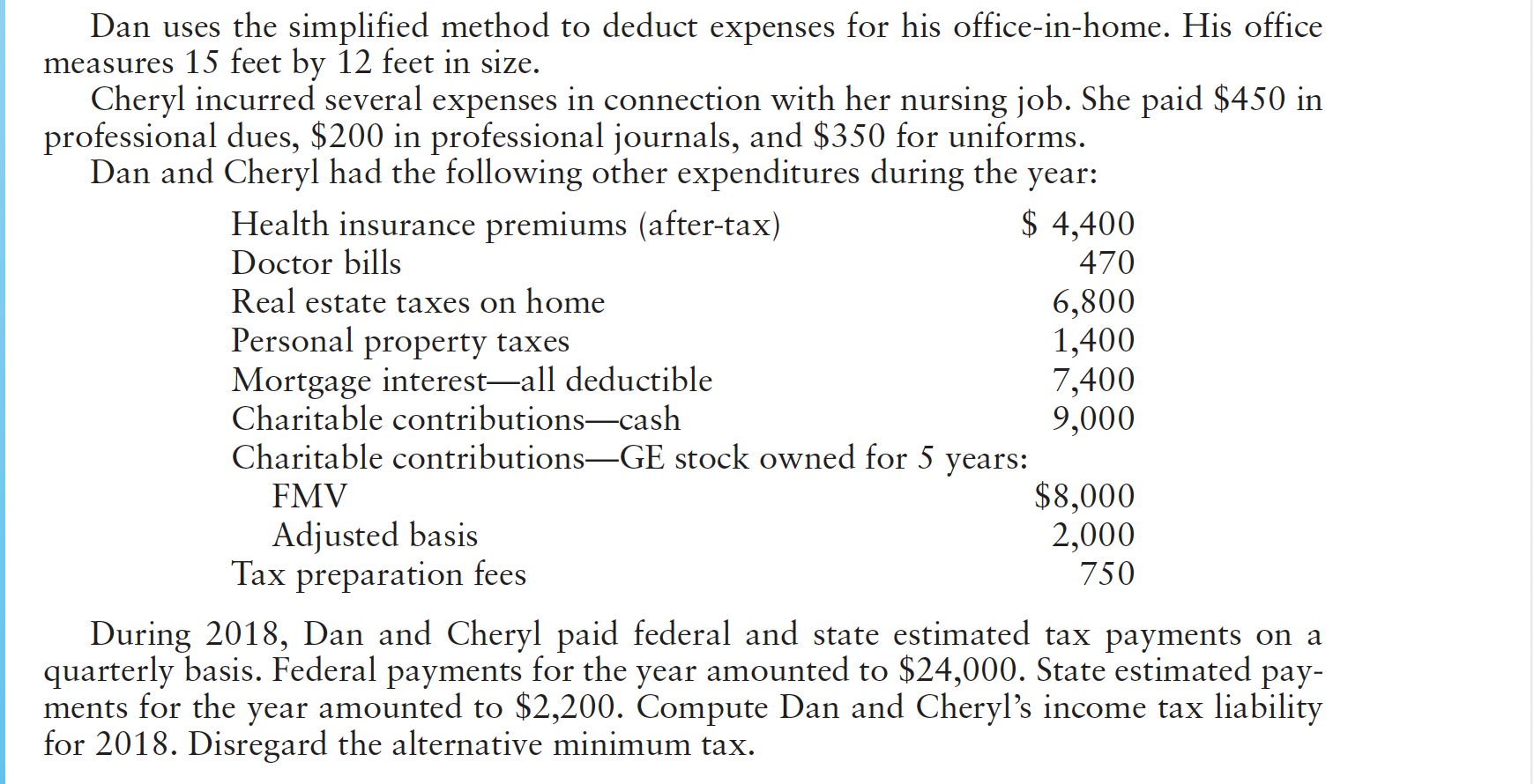 Based on the information below complete Form 1040 for | Chegg.com