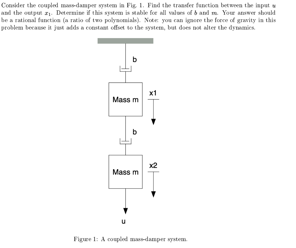 Solved Consider the coupled mass-damper system in Fig. 1. | Chegg.com