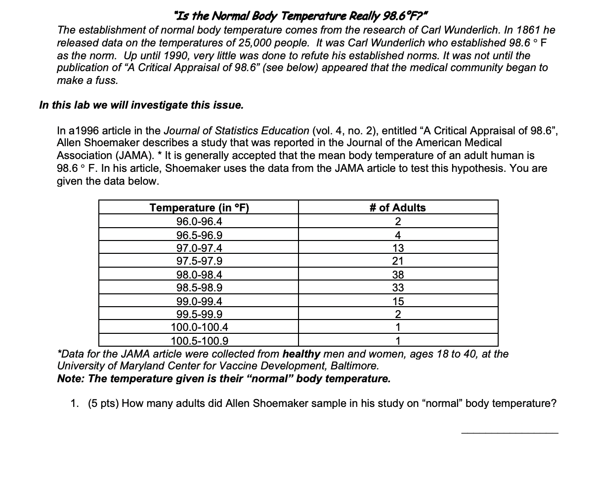 Normal Body Temperature Adults Fahrenheit
