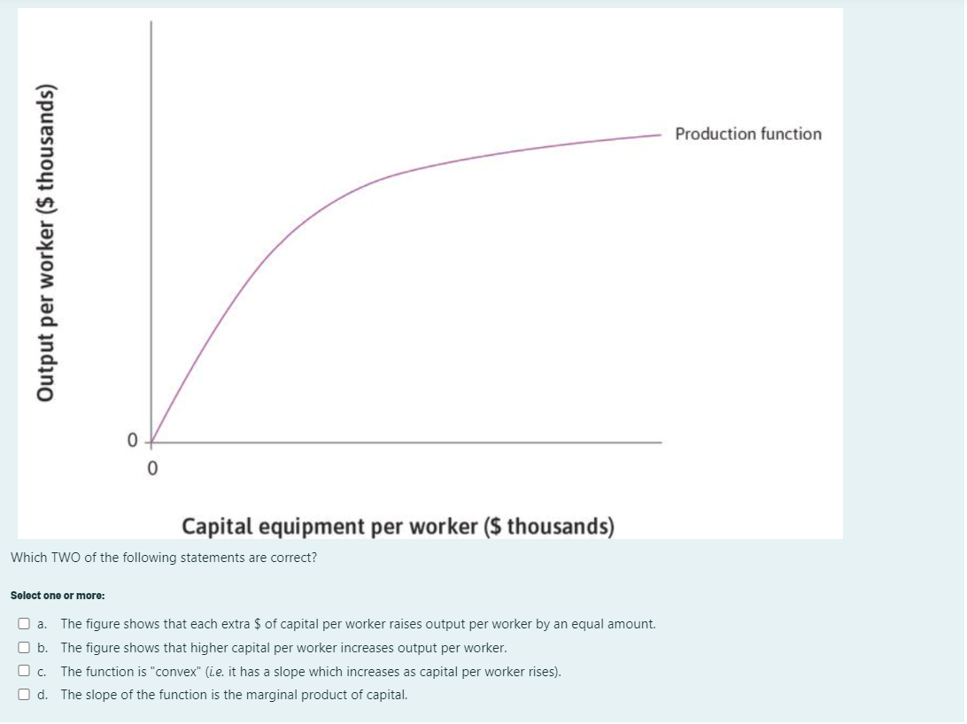 Solved Capital equipment per worker ( ﻿$ thousands)Which TWO | Chegg.com