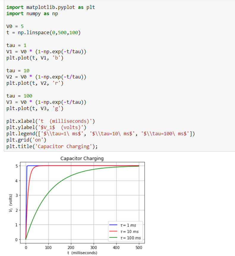 Solved Would anyone happen to know how to do this in a | Chegg.com