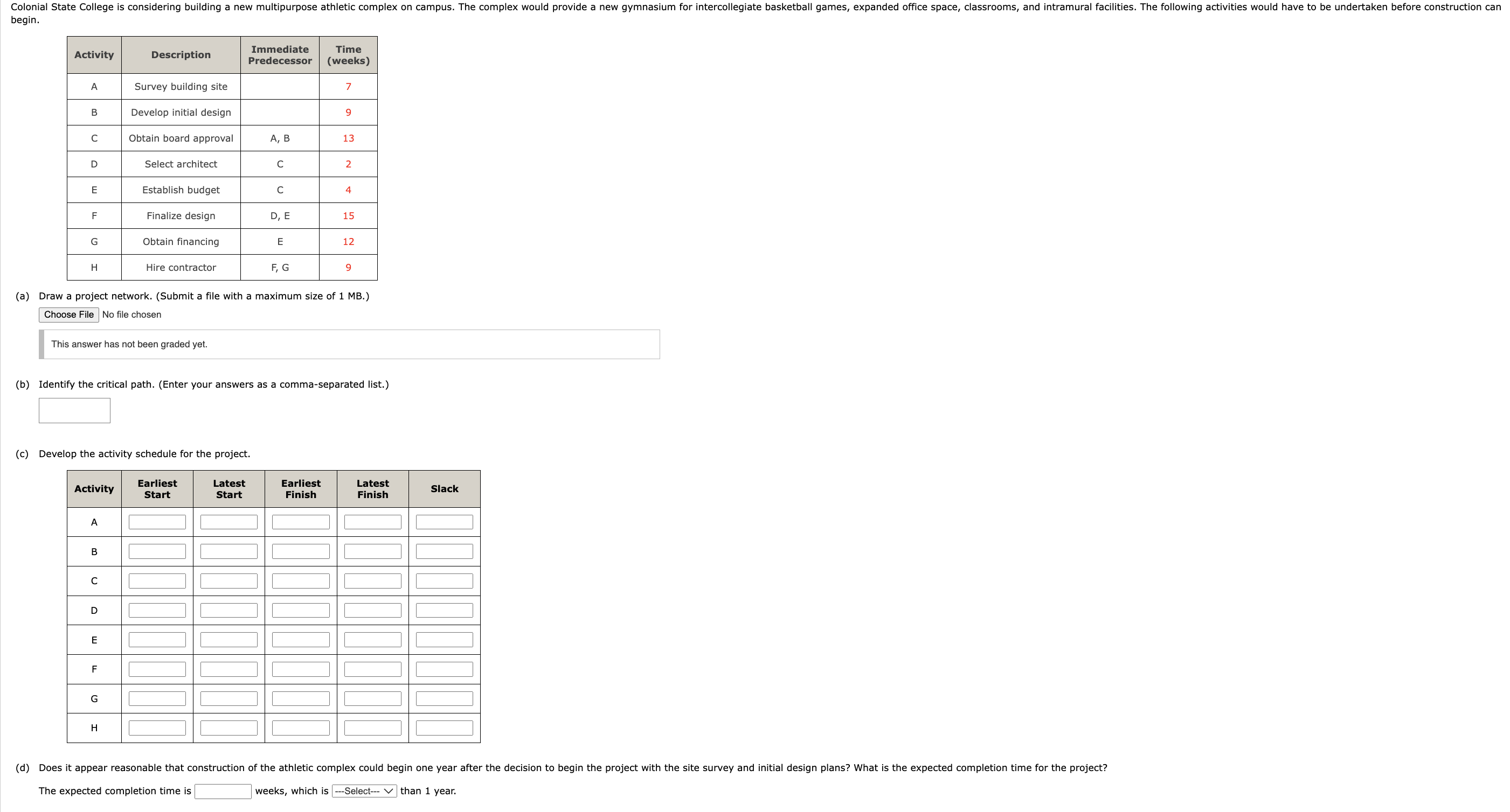 Solved (b) Identify the critical path. (Enter your answers | Chegg.com