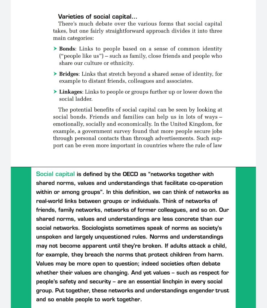 Solved 1/4 What is social capital? The concept of social | Chegg.com