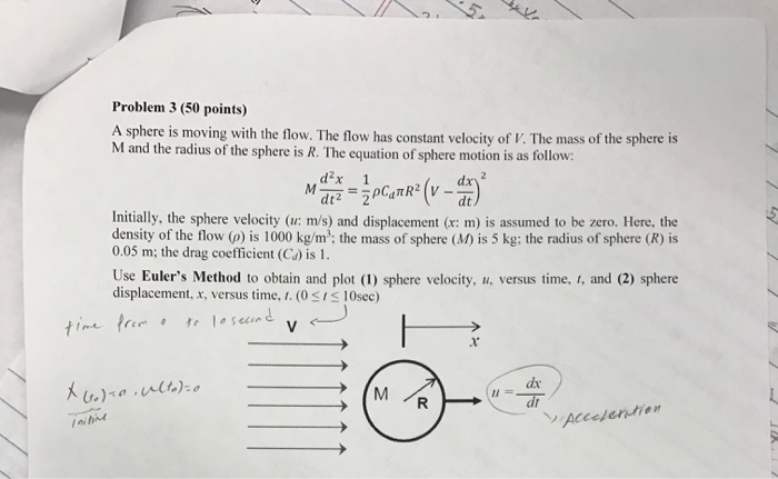 Solved A sphere is moving with the flow. I Ik flow has | Chegg.com