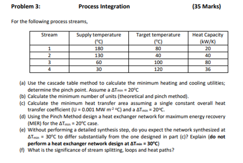 Solved For the following process streams,(a) ﻿Use the | Chegg.com
