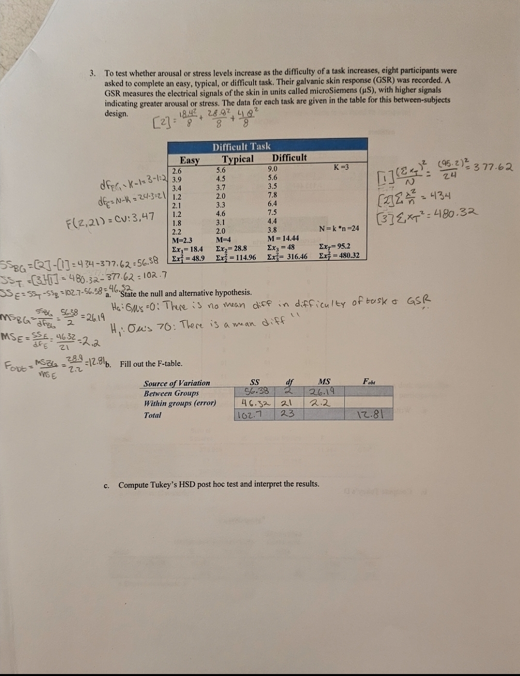 Solved I don't know hown to do Turkey's HSD post hoc test | Chegg.com
