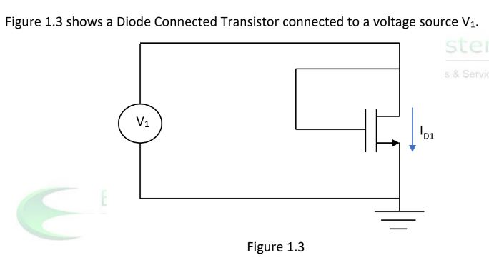 Solved Figure 1.3 shows a Diode Connected Transistor | Chegg.com