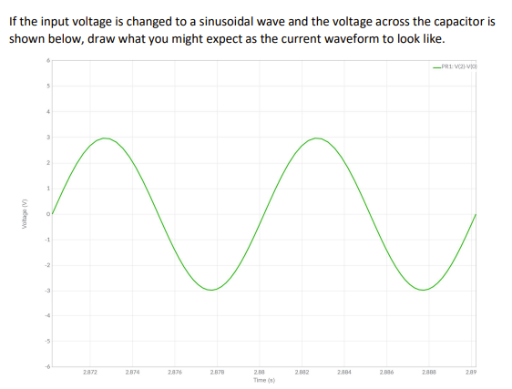 Solved If the input voltage is changed to a sinusoidal wave | Chegg.com