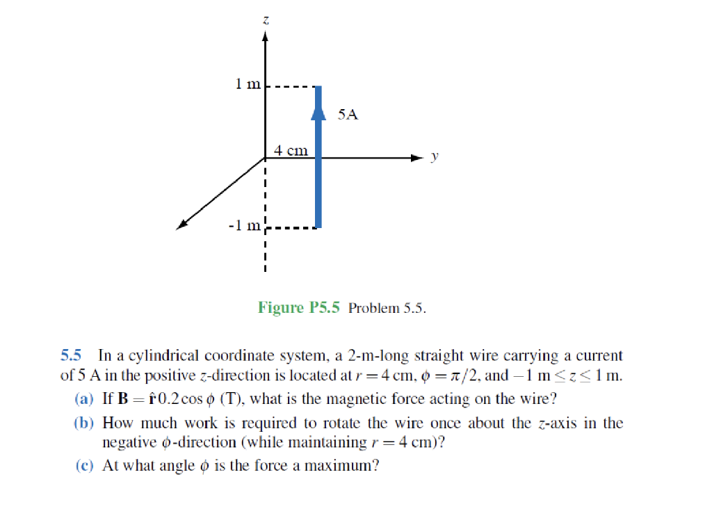 Solved Figure P5.5 Problem 5.5. 5.5 In a cylindrical | Chegg.com