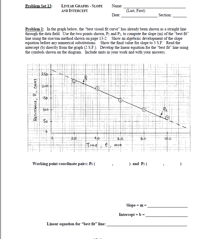 Solved Problem Set 13: Name: LINEAR GRAPHS - SLOPE AND | Chegg.com