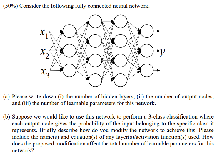 Solved (50\%) Consider the following fully connected neural | Chegg.com