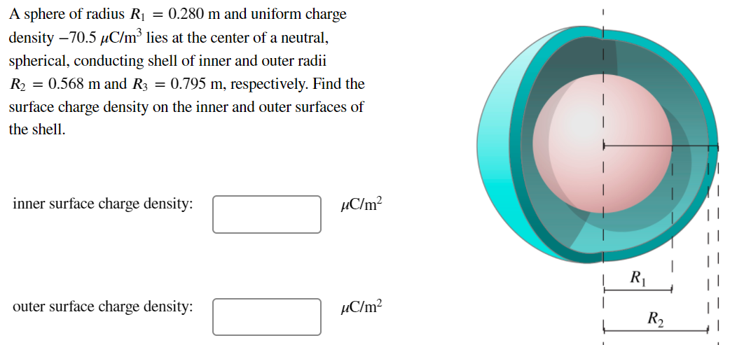Solved A sphere of radius R1 = 0.280 m and uniform charge | Chegg.com
