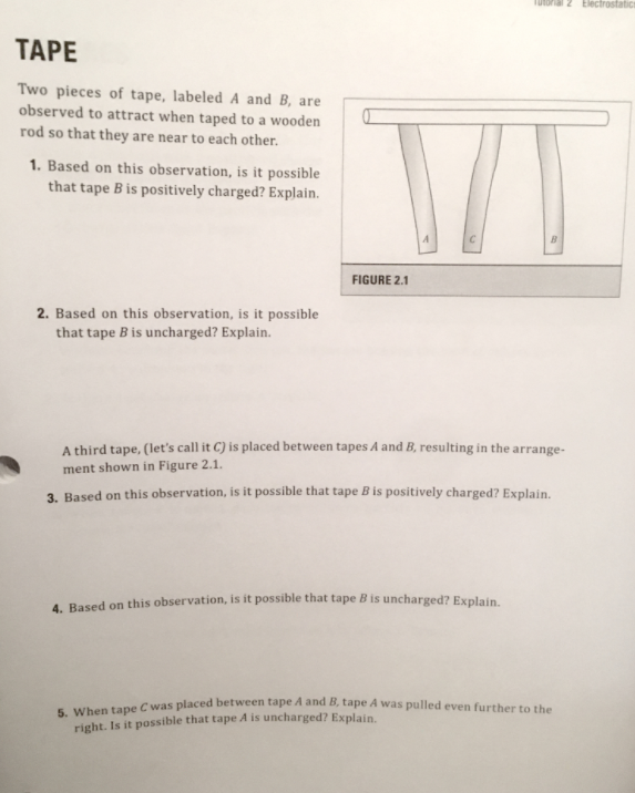 Solved Electrostatic TAPE Two pieces of tape, labeled A and | Chegg.com