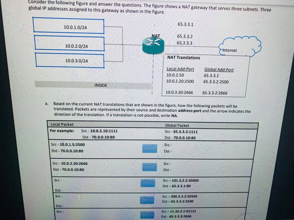 Solved Consider the following figure and answer the | Chegg.com