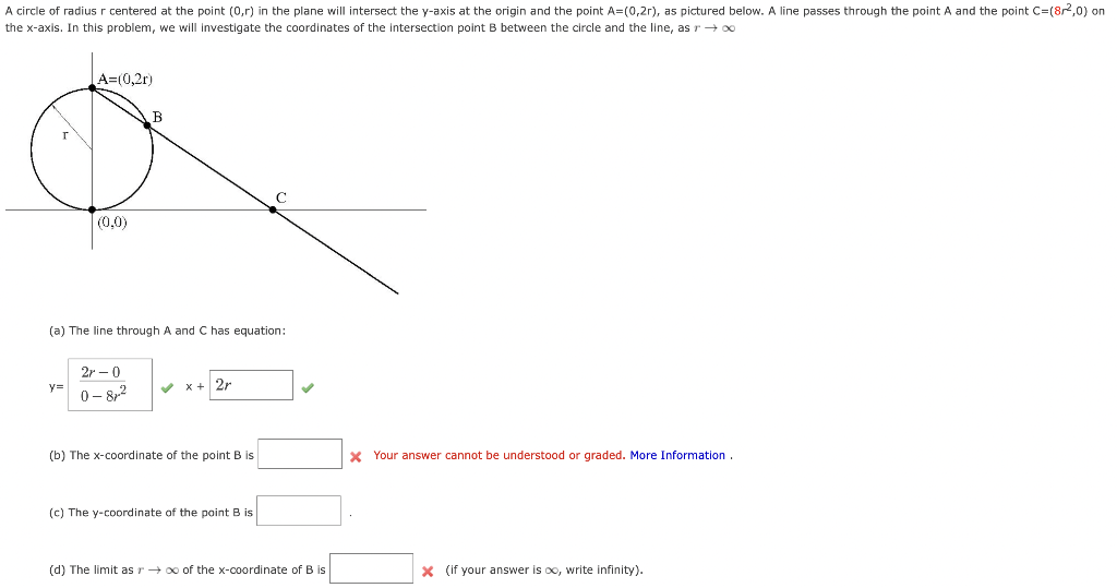 Solved he x-axis. In this problem, we will investigate the | Chegg.com