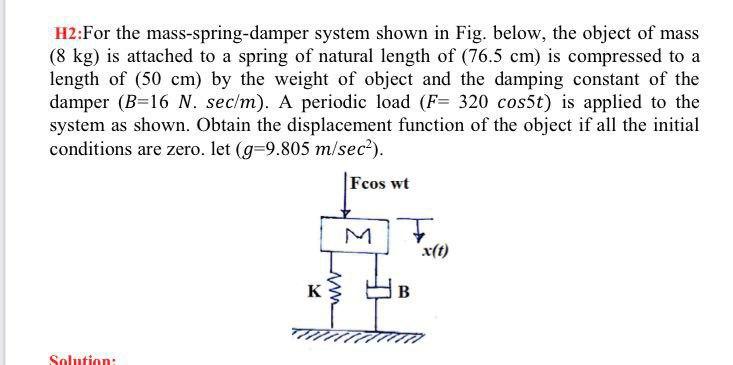 Solved H2:For the mass-spring-damper system shown in Fig. | Chegg.com