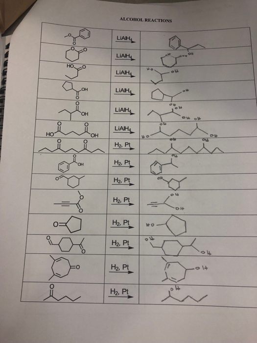 Solved ALCOHOL REACTIONS H2, Pt H2, Pt H2, Pt H2, Pt H2, Pt | Chegg.com