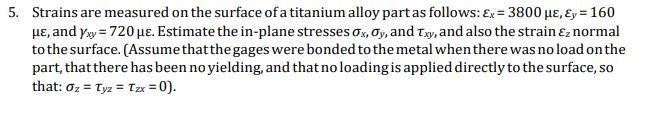 Solved Strains are measured on the surface of a titanium | Chegg.com