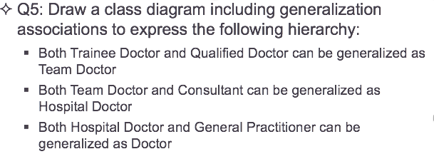 Medical Doctor Hierarchy