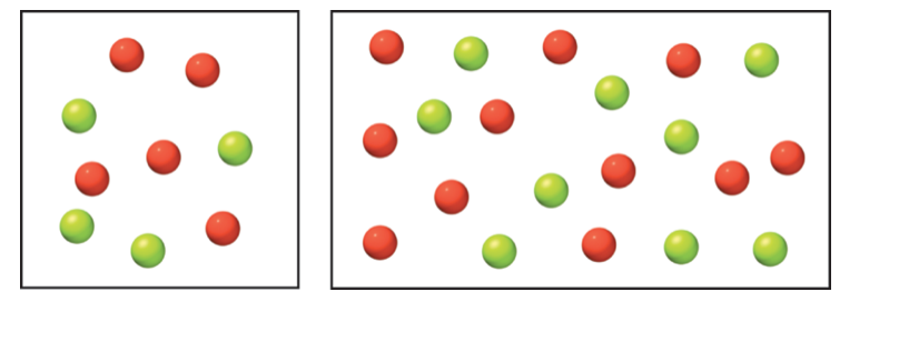 Solved The volume of the box on the right is twice that of | Chegg.com