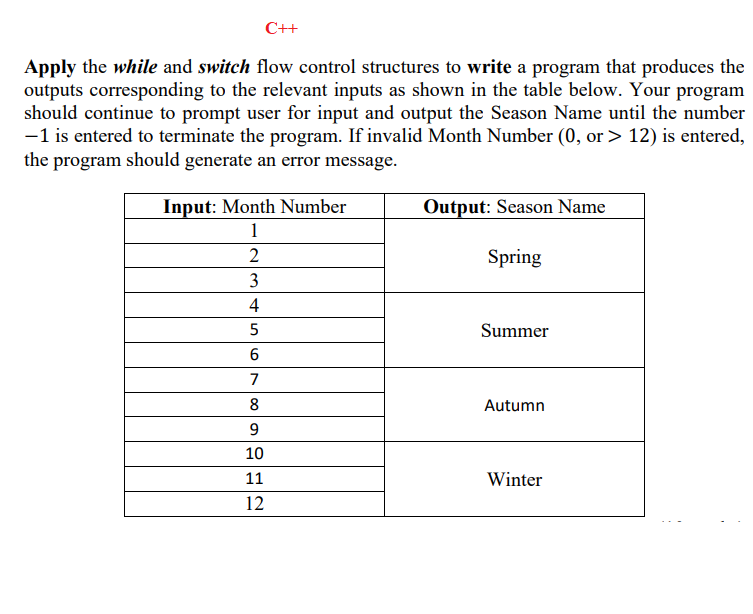 Solved C++ Apply the while and switch flow control | Chegg.com