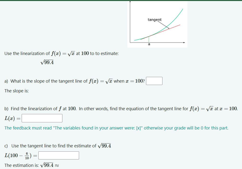 Solved Use the linearization of f(x)=x at 100 to to | Chegg.com