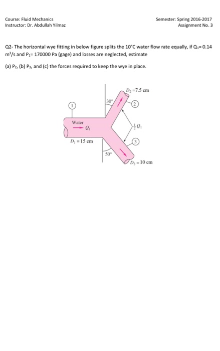 Solved The horizontal wye fitting in below figure splits the | Chegg.com