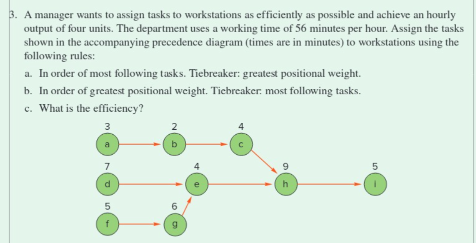 Solved 3. A manager wants to assign tasks to workstations as | Chegg.com