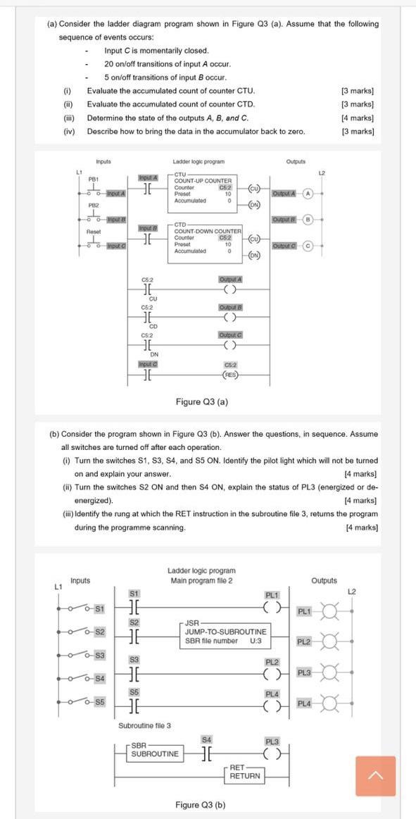 Solved (a) Consider the ladder diagram program shown in | Chegg.com
