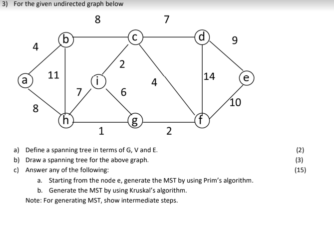 Solved 3) For the given undirected graph below 8 7 b 9 4 2 | Chegg.com