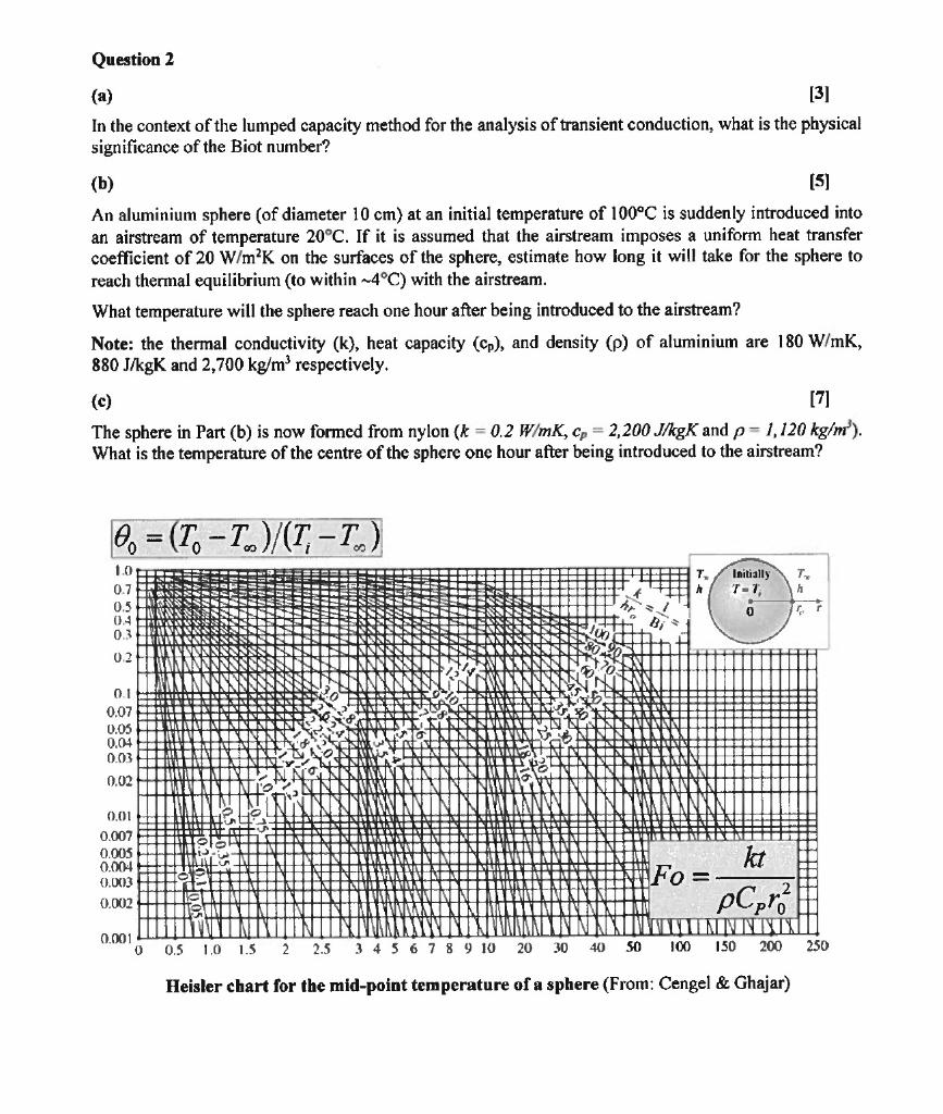 Question 2 (a) [3] In the context of the lumped | Chegg.com