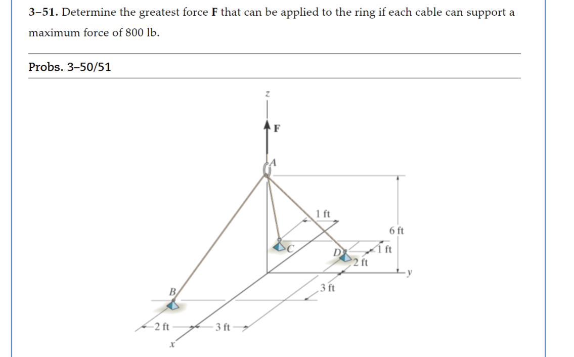 Solved 3 51 Determine The Greatest Force F That Can Be