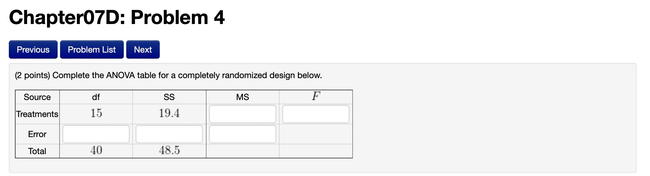 Solved (2 points) Complete the ANOVA table for a completely | Chegg.com