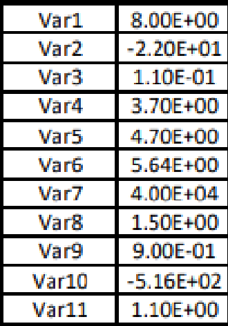 Solved Please use the variable sheet uploaded and get, | Chegg.com