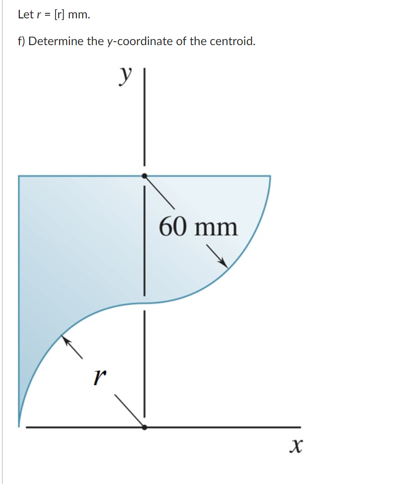 Solved Let r=[r]mm. f) Determine the y-coordinate of the | Chegg.com