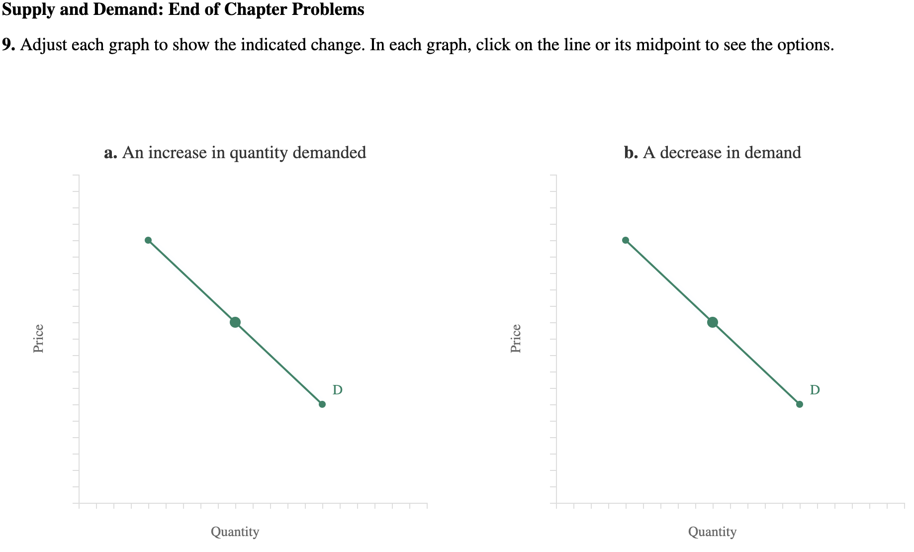 Solved Supply and Demand: End of Chapter ProblemsAdjust each | Chegg.com