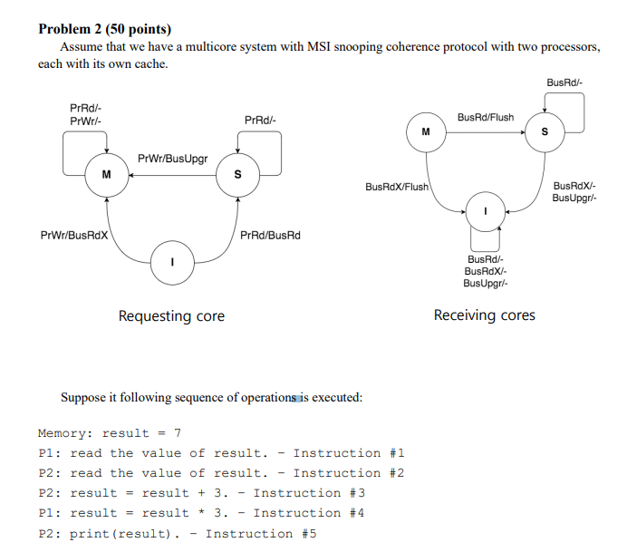 Solved Problem 2 (50 points) Assume that we have a multicore | Chegg.com