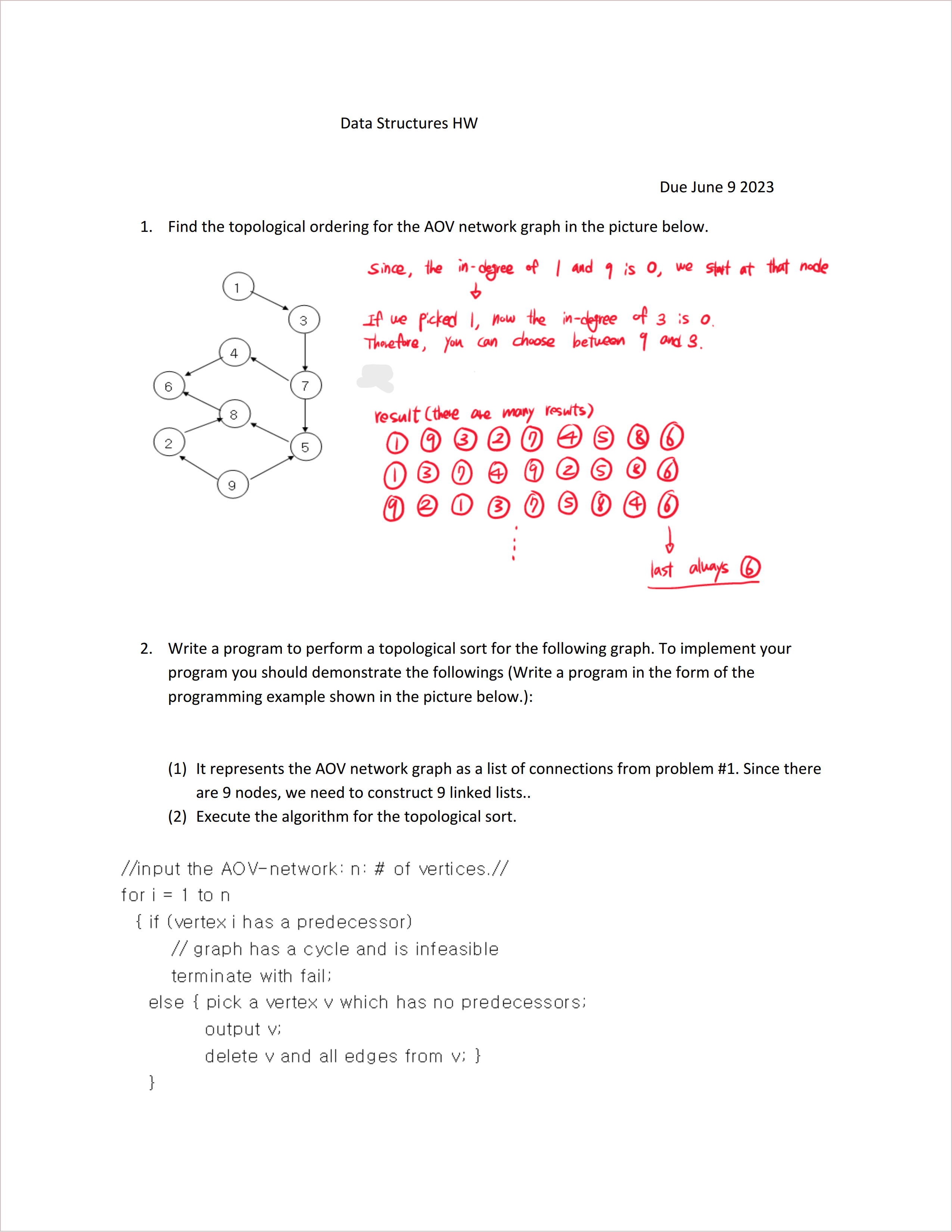 Solved Data Structures HW Due June 92023 1. Find the | Chegg.com