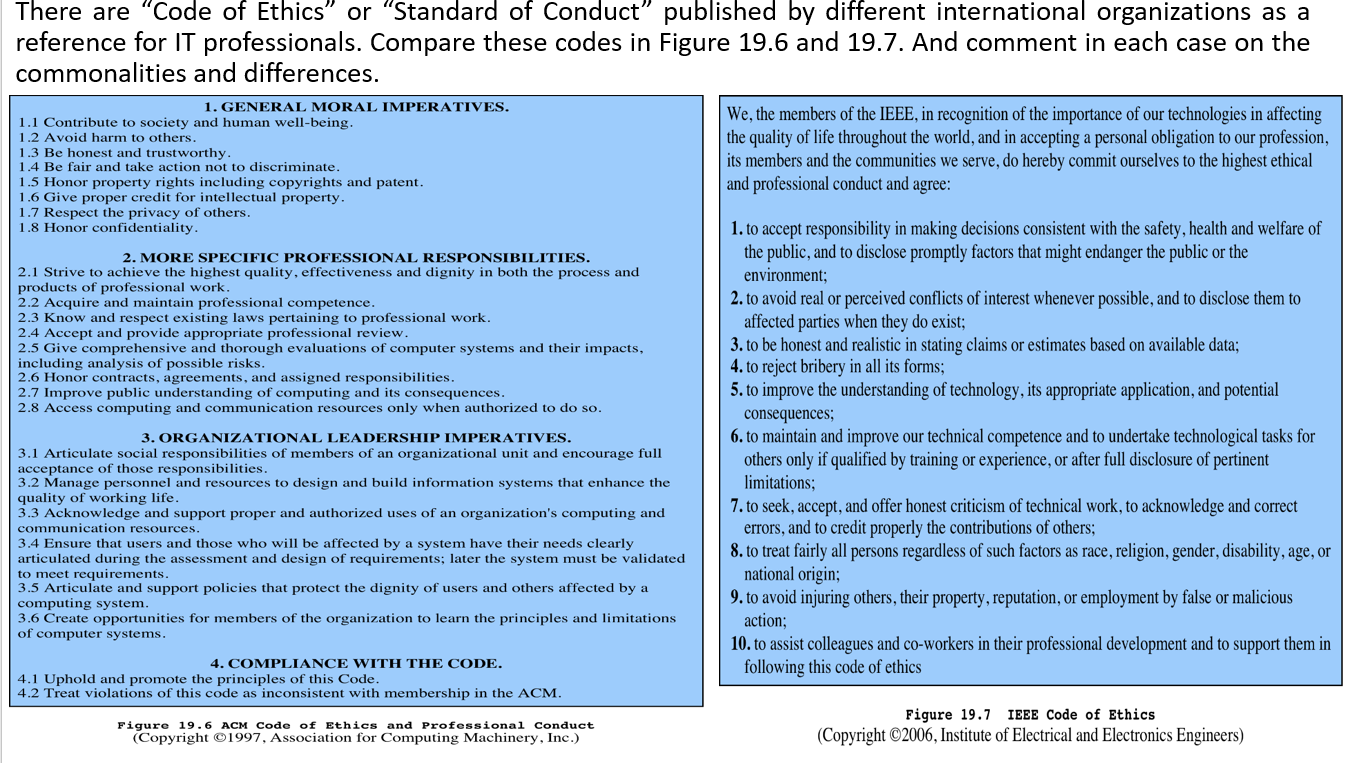 There are "Code of Ethics" or "Standard of Conduct" | Chegg.com
