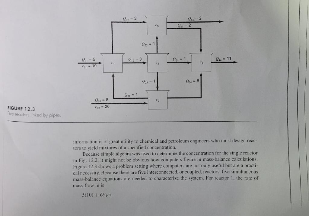 Solved Note: I need this problem in python code (as soon | Chegg.com